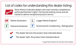 USA Dealers – Northern Lights Marine Generators And Technicold Air ...