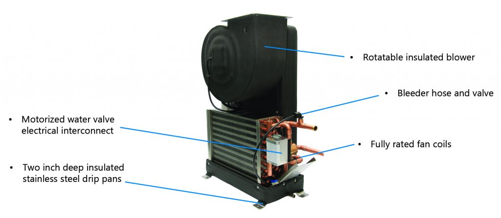 Vertical Compact Air Handlers – Northern Lights Marine Generators And ...