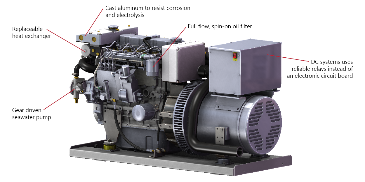 M944W3G – 30 kW/26 kW – Northern Lights Marine Generators And ...